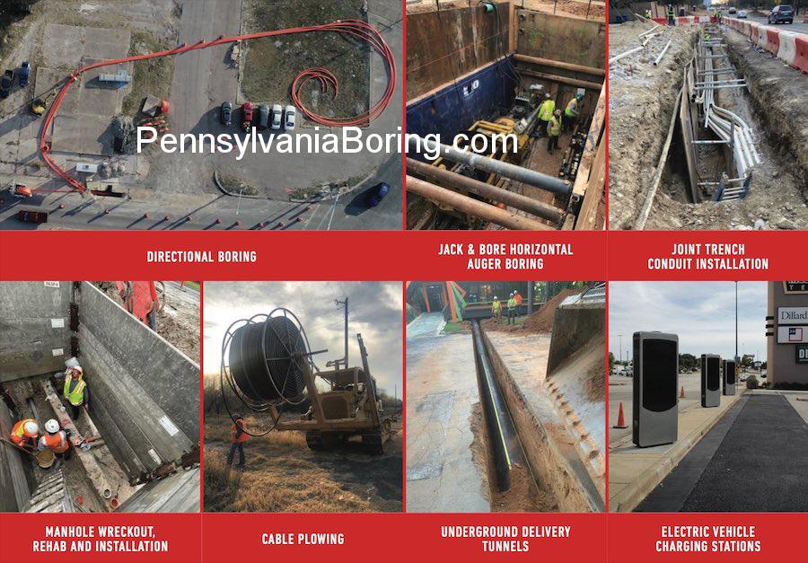 Contact 811 One Call System - Pennsylvania Boring